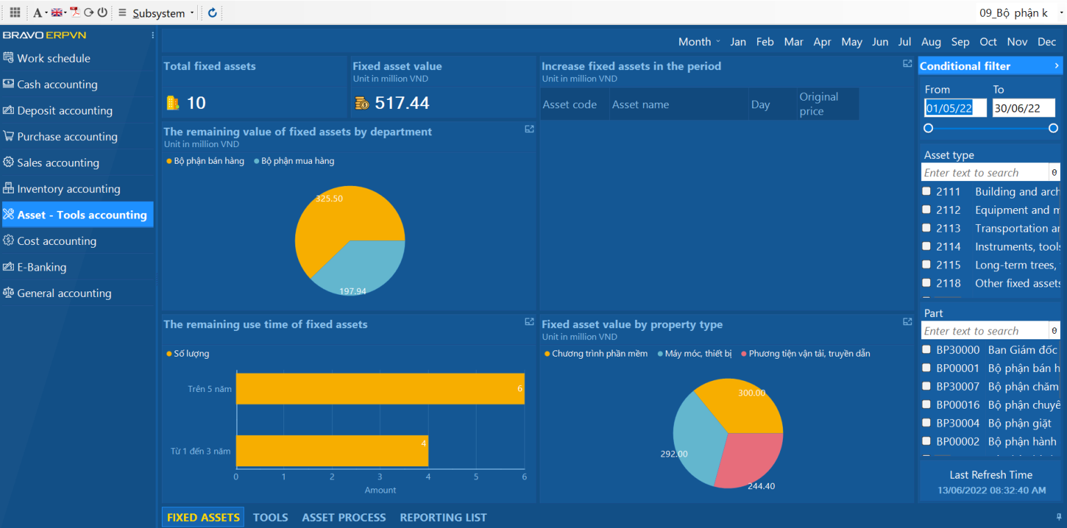 Finance - Accounting management Modules