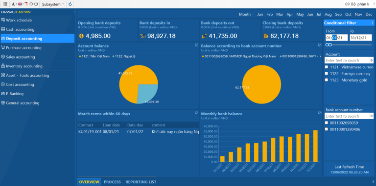 Finance - Accounting management Modules