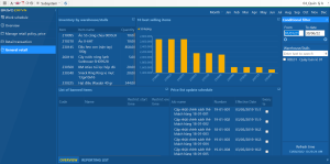 Retail managenment (POS)