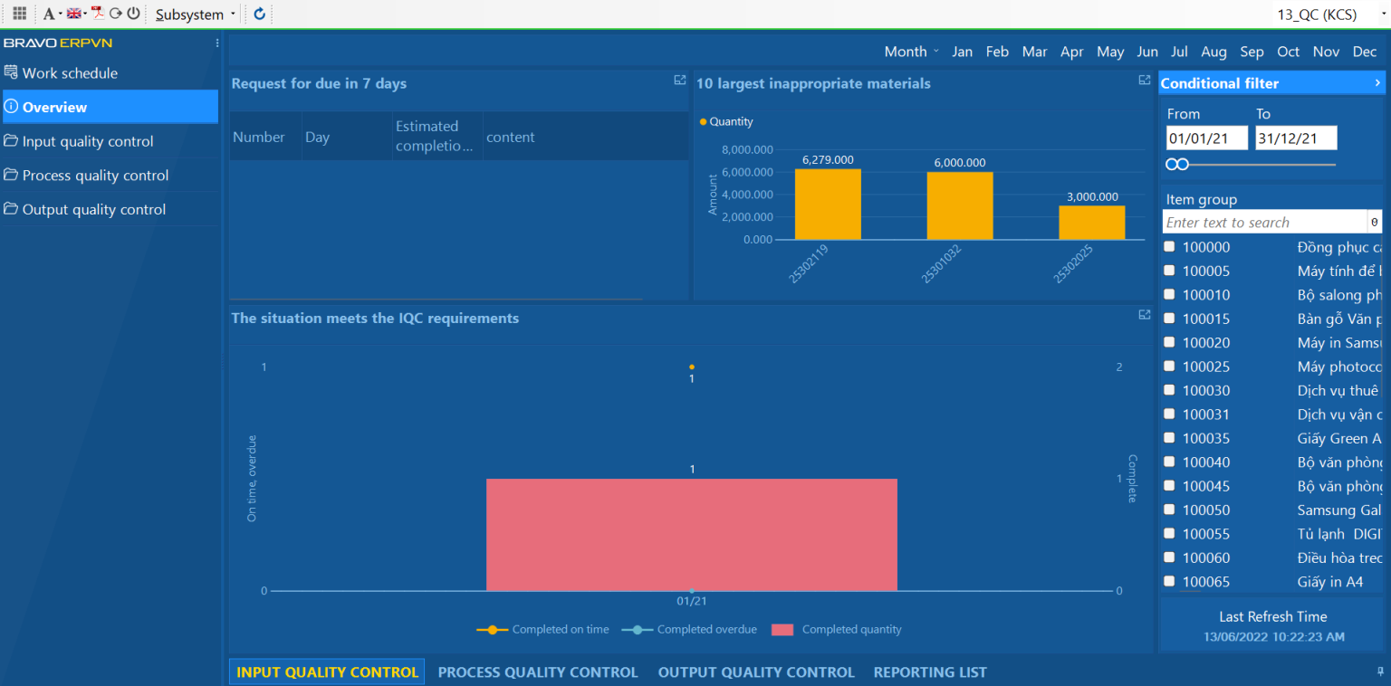 Quality Control Management - Bravo
