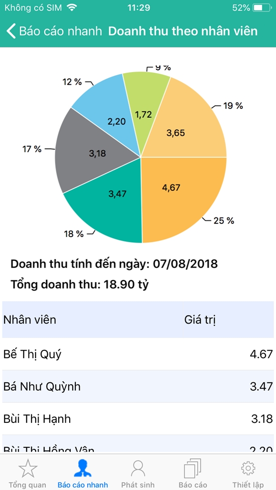 Trải nghiệm truy cập BRAVO 8 thông qua ứng dụng trên Android và iOS - Bravo