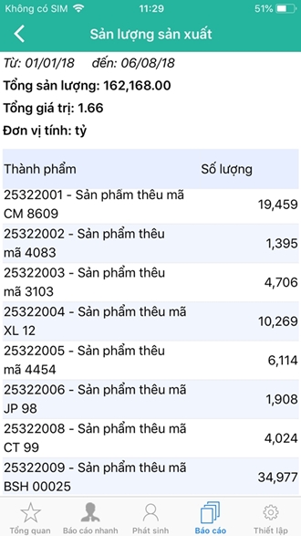 Trải nghiệm truy cập BRAVO 8 thông qua ứng dụng trên Android và iOS - Bravo