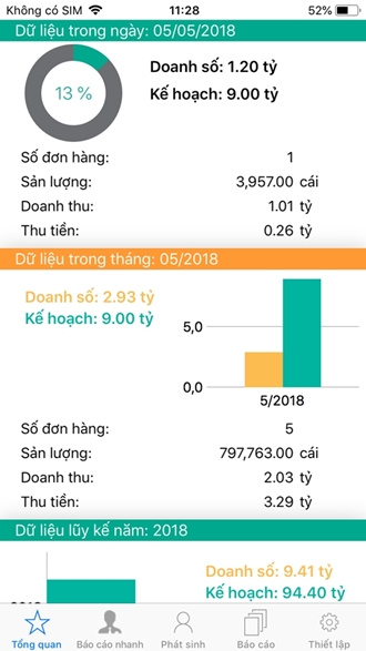 Trải nghiệm truy cập BRAVO 8 thông qua ứng dụng trên Android và iOS - Bravo