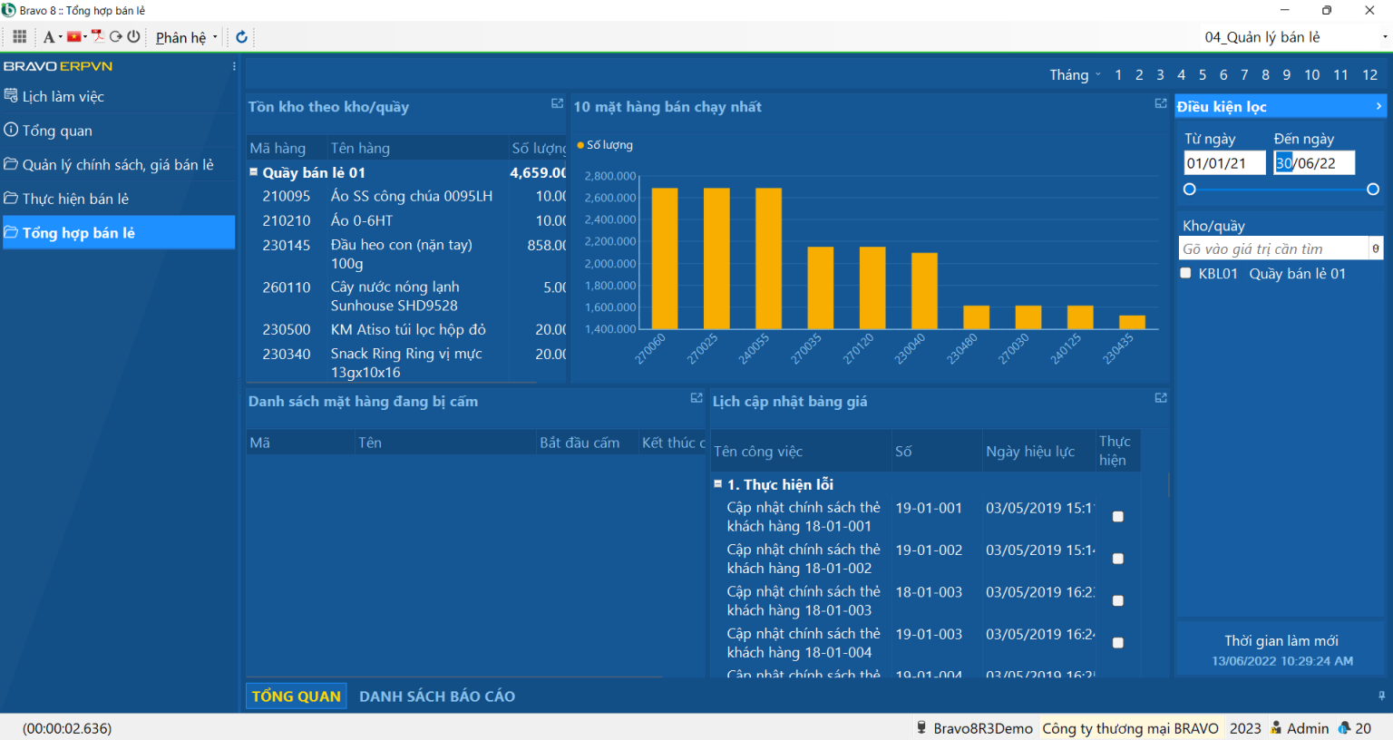 Điểm mới nổi bật của phân hệ Quản lý bán lẻ trên phiên bản BRAVO 8R3