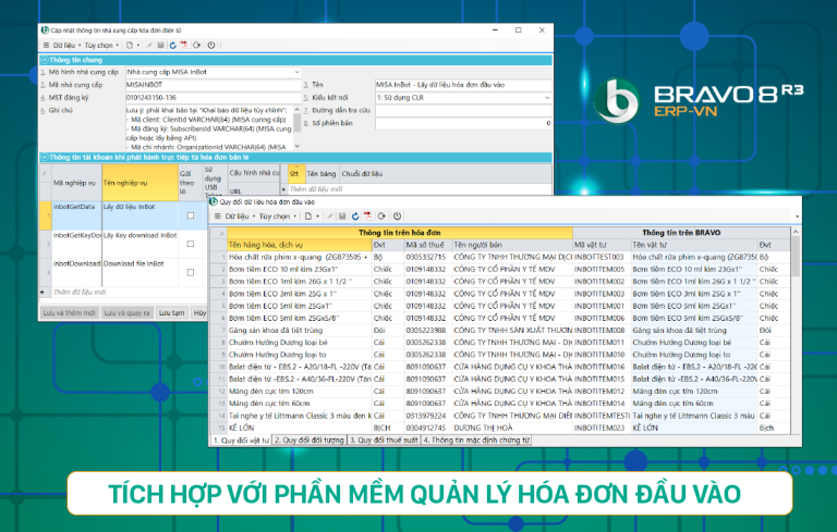 Bravo - Phần mềm ERP - Phần mềm quản trị tổng thể doanh nghiệp