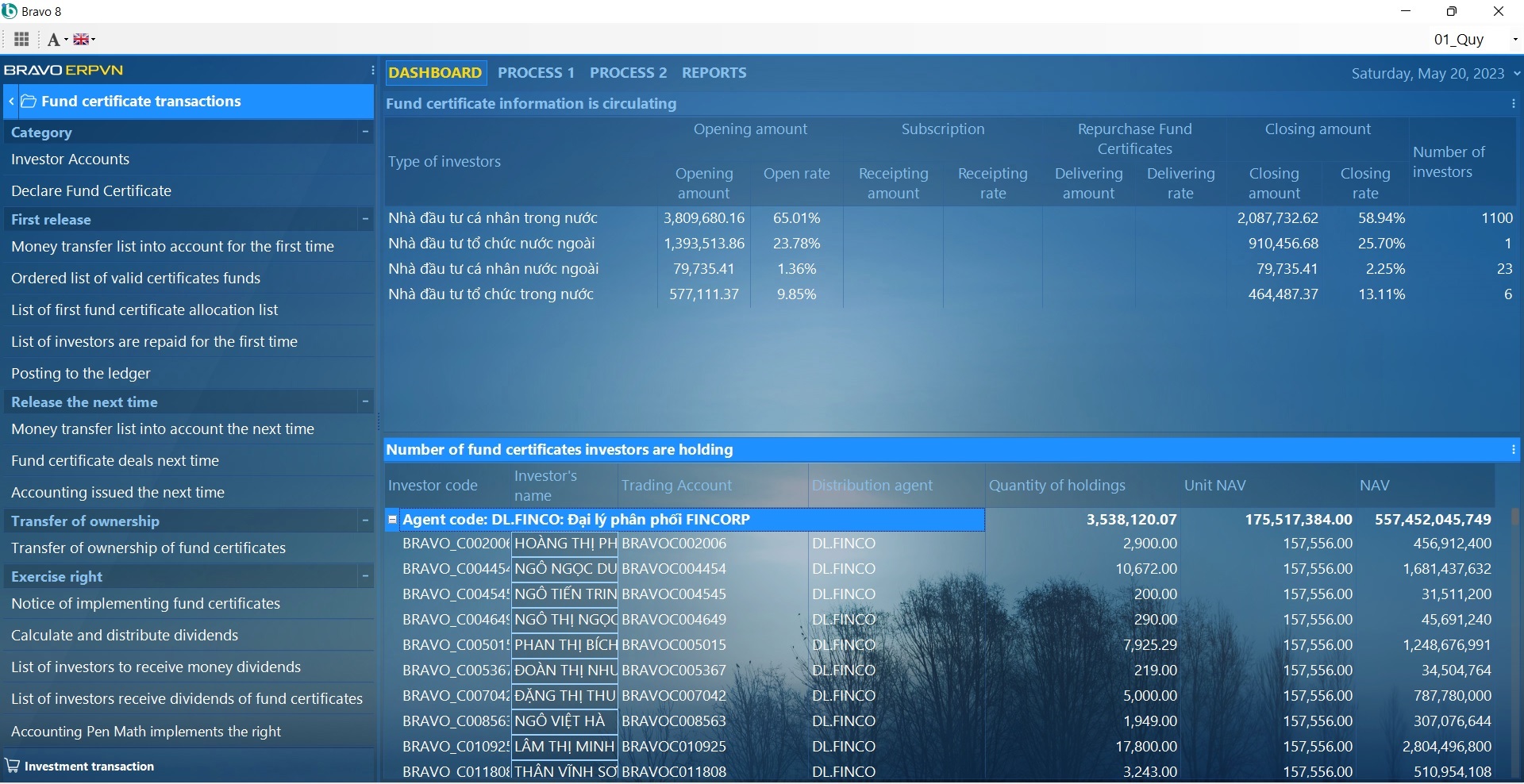 Investment fund management Company - Bravo