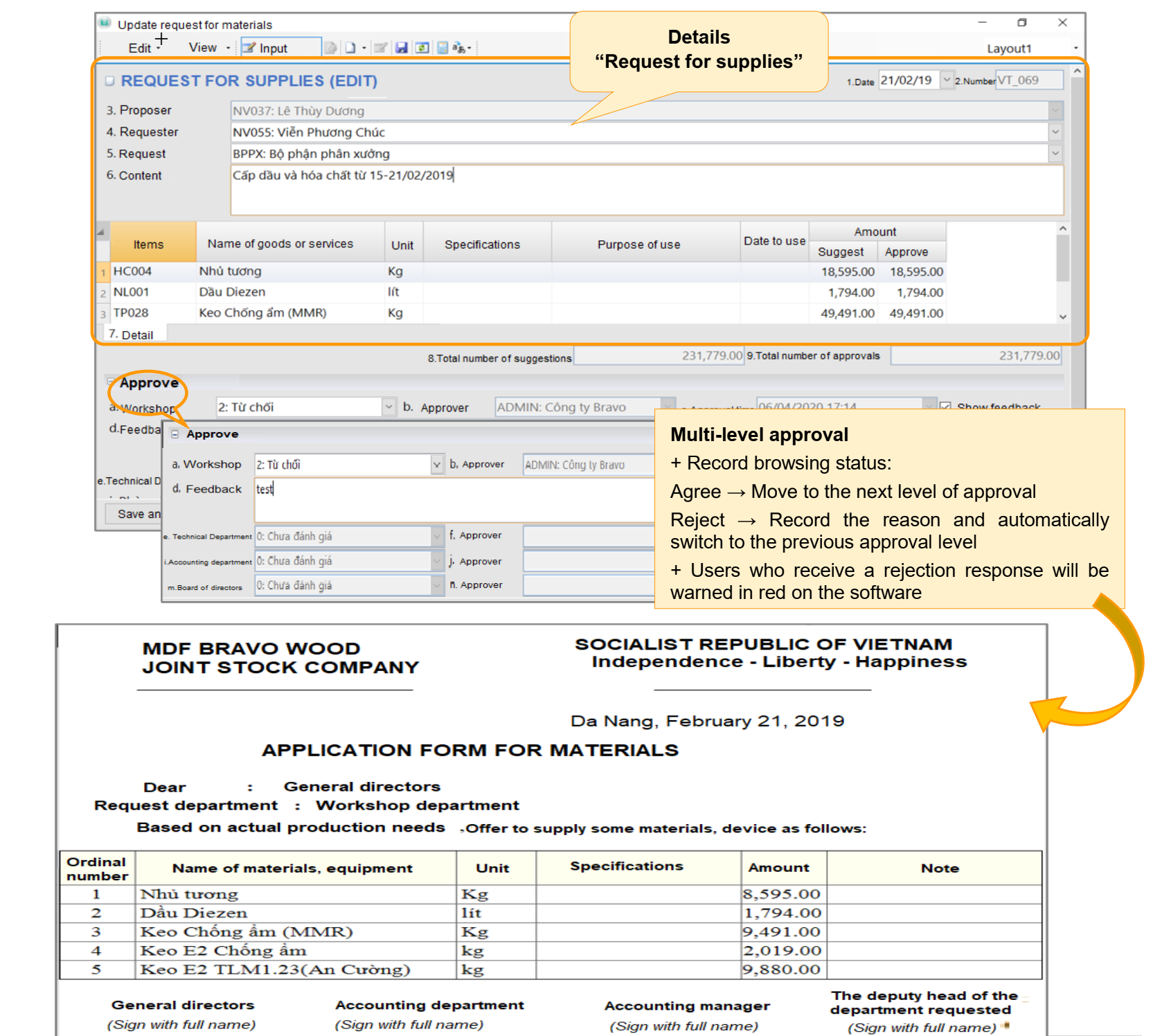 MDF board production units - Bravo