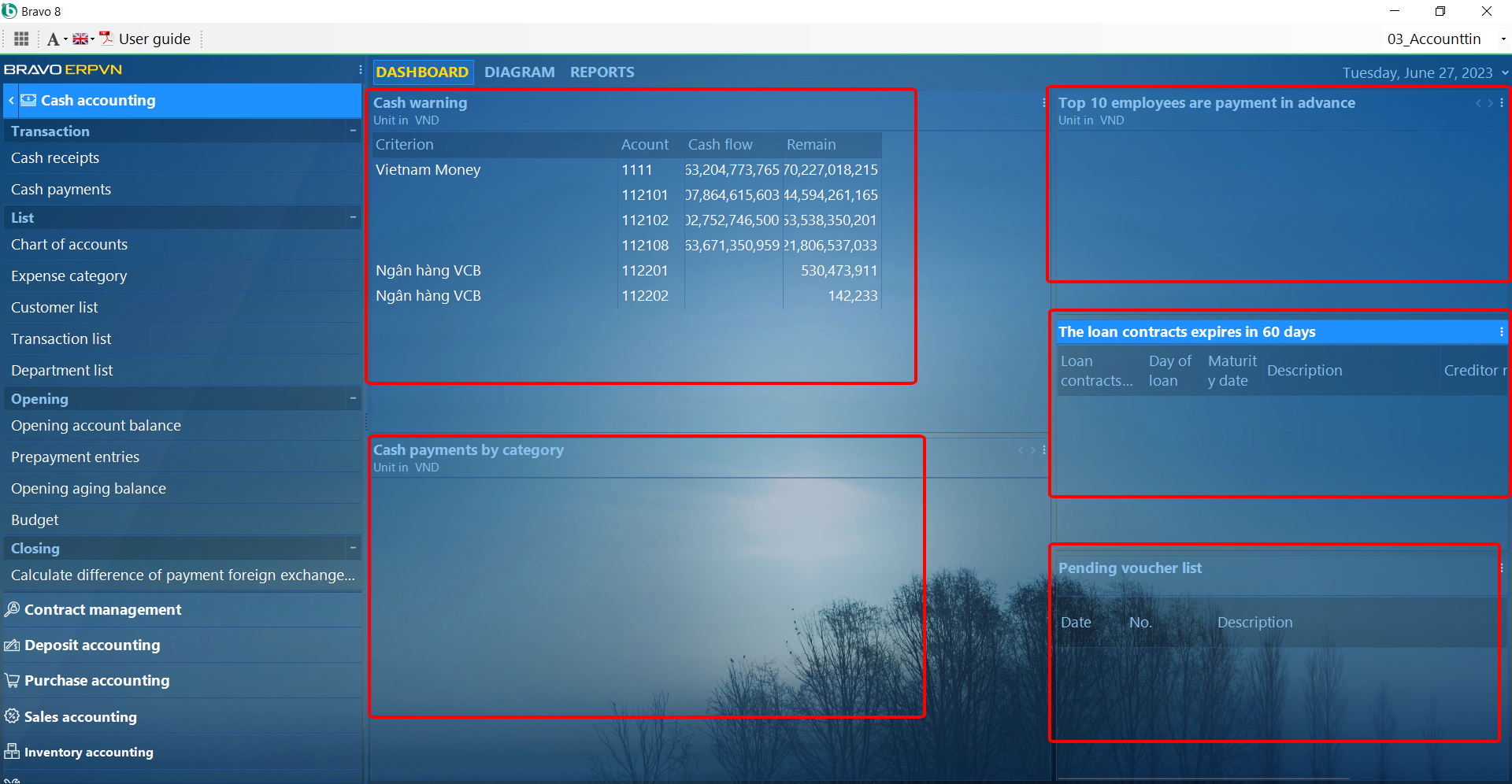 Securities Units - Bravo