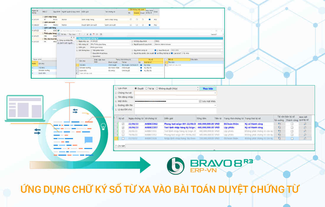 Ứng dụng chữ ký số từ xa vào bài toán duyệt chứng từ trên phần mềm BRAVO - Bravo
